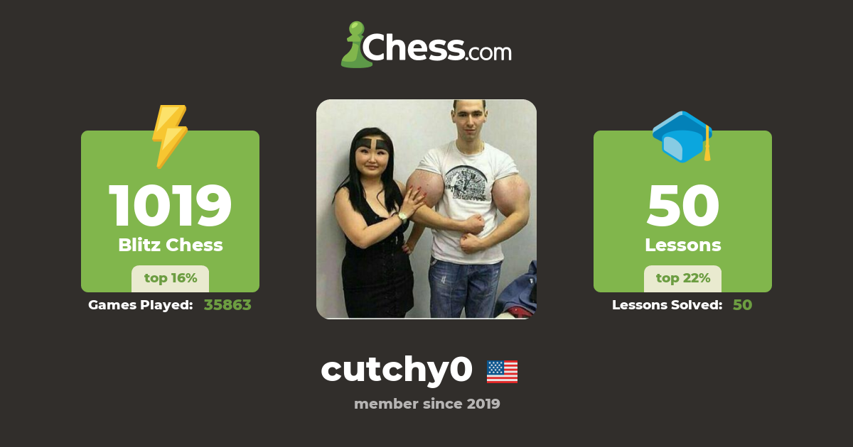 Cutchy Studio (cutchy0) - Chess Profile - Chess.com