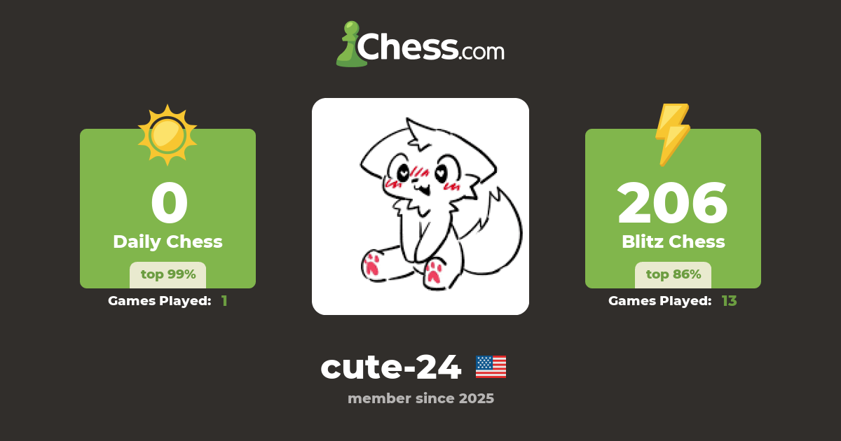 cute-24 - Chess Profile - Chess.com
