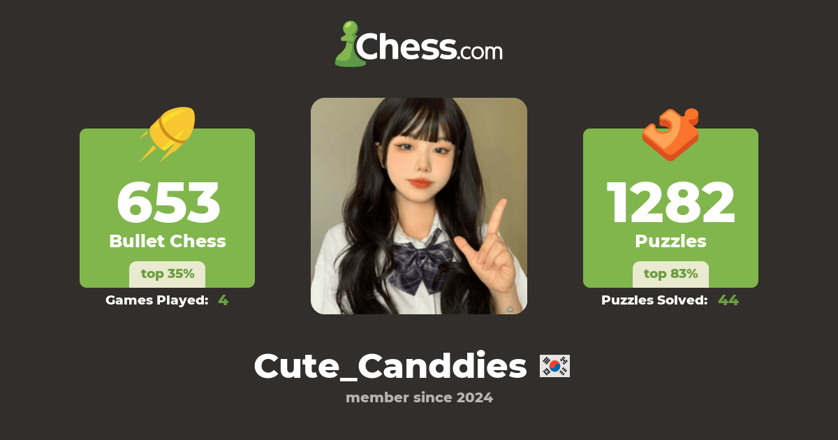 Cute Cats! (Cute_Canddies) - Chess Profile - Chess.com