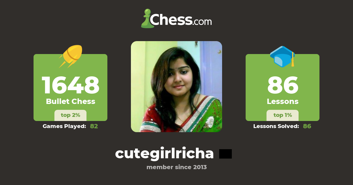 Richa Back (cutegirlricha) - Chess Profile - Chess.com