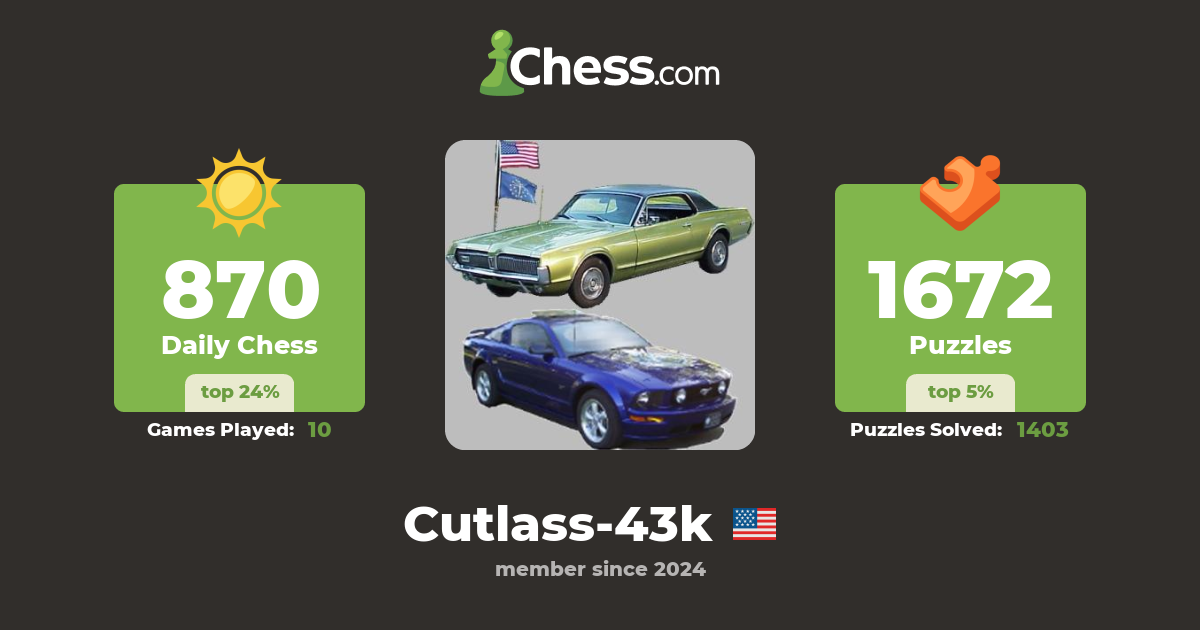 Bill Cupp (Cutlass-43k) - Chess Profile - Chess.com