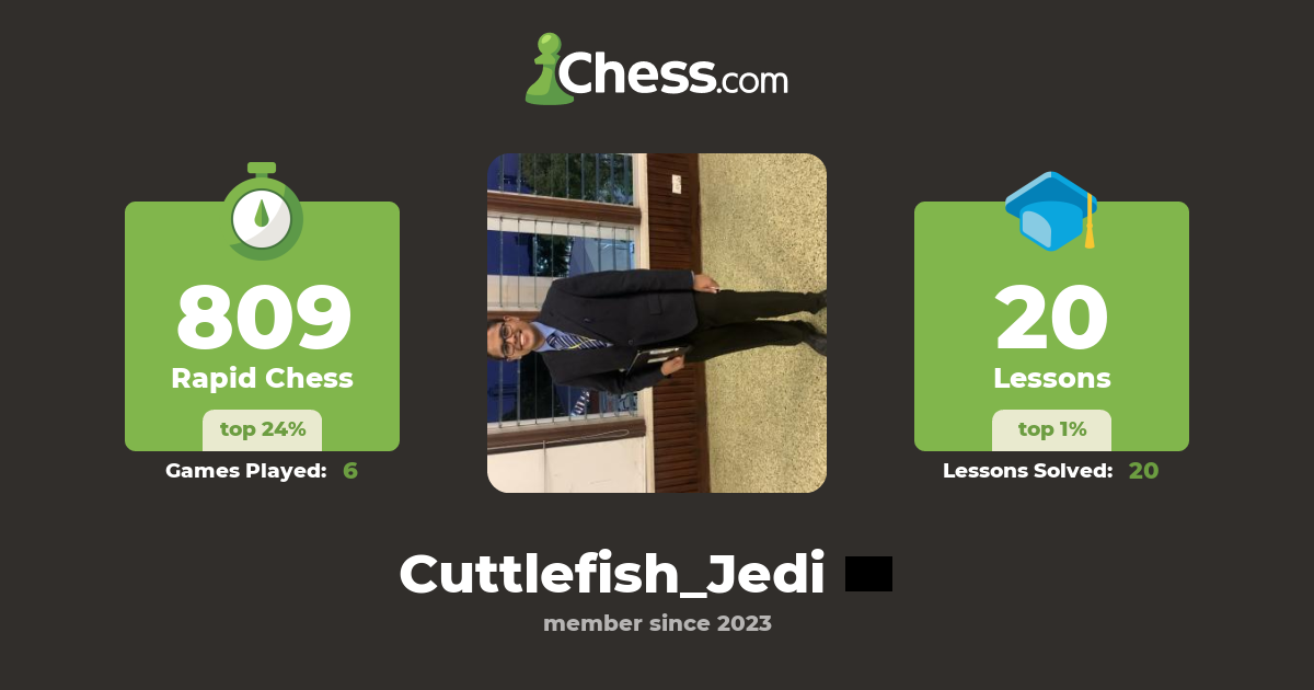 Cuttlefish_Jedi - Chess Profile - Chess.com
