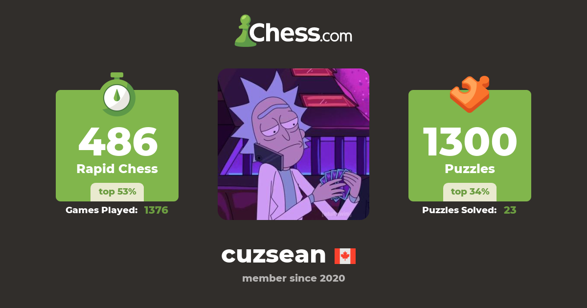 Sean Finnigan (cuzsean) - Chess Profile - Chess.com
