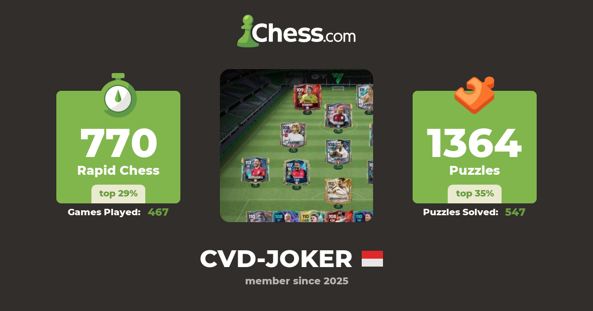 Rully Herlambang (CVD-JOKER) - Chess Profile - Chess.com