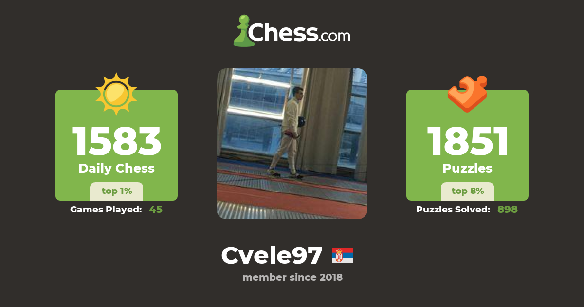 Jovan Cvetic (Cvele97) - Chess Profile - Chess.com