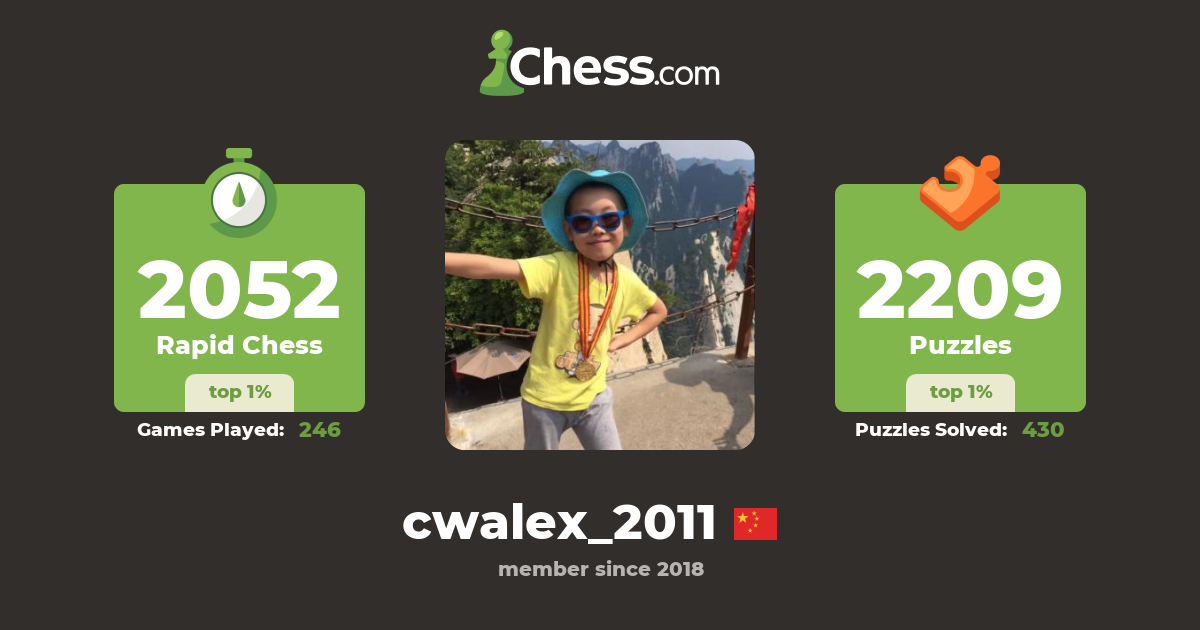 zhan chen (cwalex_2011) - Chess Profile - Chess.com
