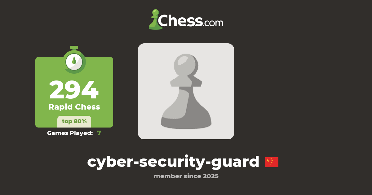 gfc tyu (cyber-security-guard) - Chess Profile - Chess.com