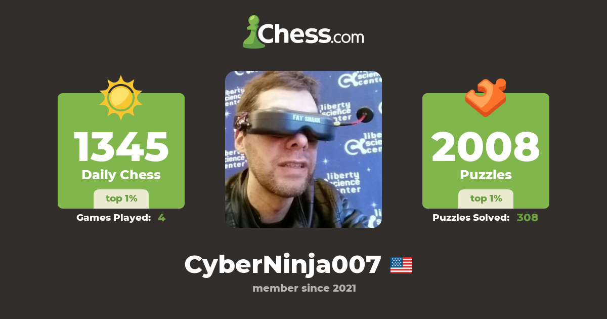 Noah Z (CyberNinja007) - Chess Profile - Chess.com