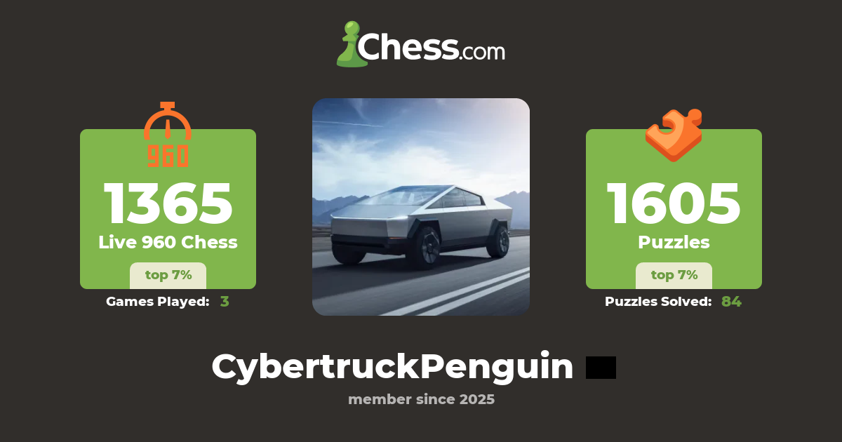 CybertruckPenguin - Chess Profile - Chess.com