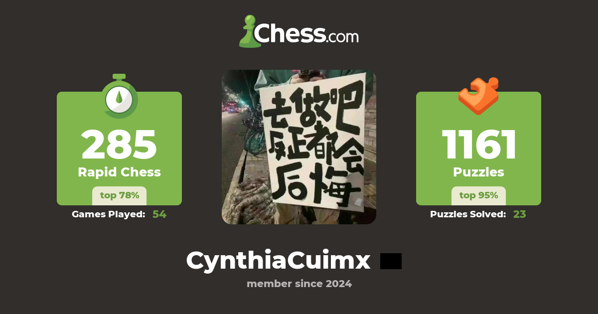 mengxue cui (CynthiaCuimx) - Chess Profile - Chess.com