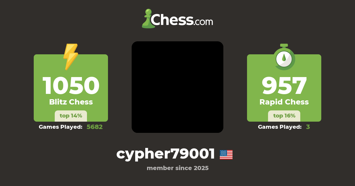 cypher79001 - Chess Profile - Chess.com