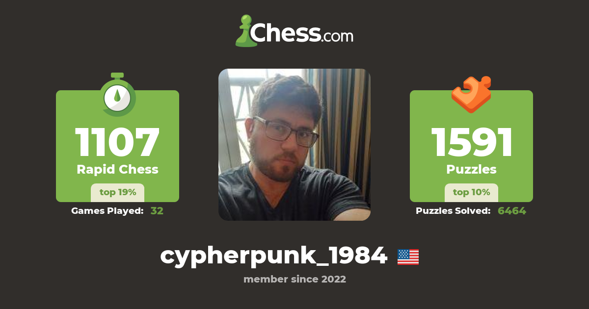 cypherpunk_1984 - Chess Profile - Chess.com