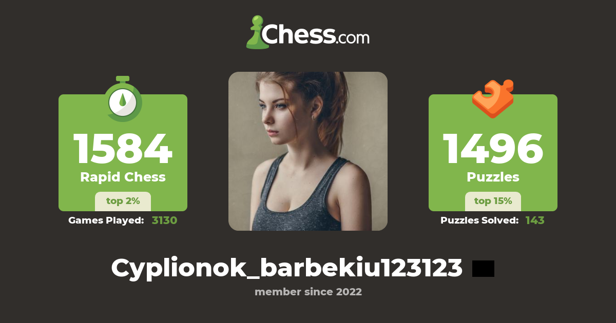 Cyplionok_barbekiu123123 - Chess Profile - Chess.com