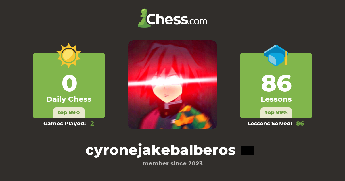Cyrone jake Balberos (cyronejakebalberos) - Chess Profile - Chess.com
