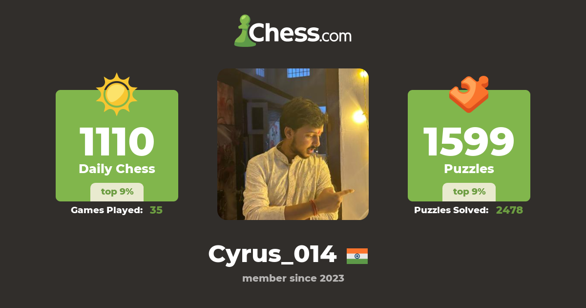 Cyrus_014 - Chess Profile - Chess.com