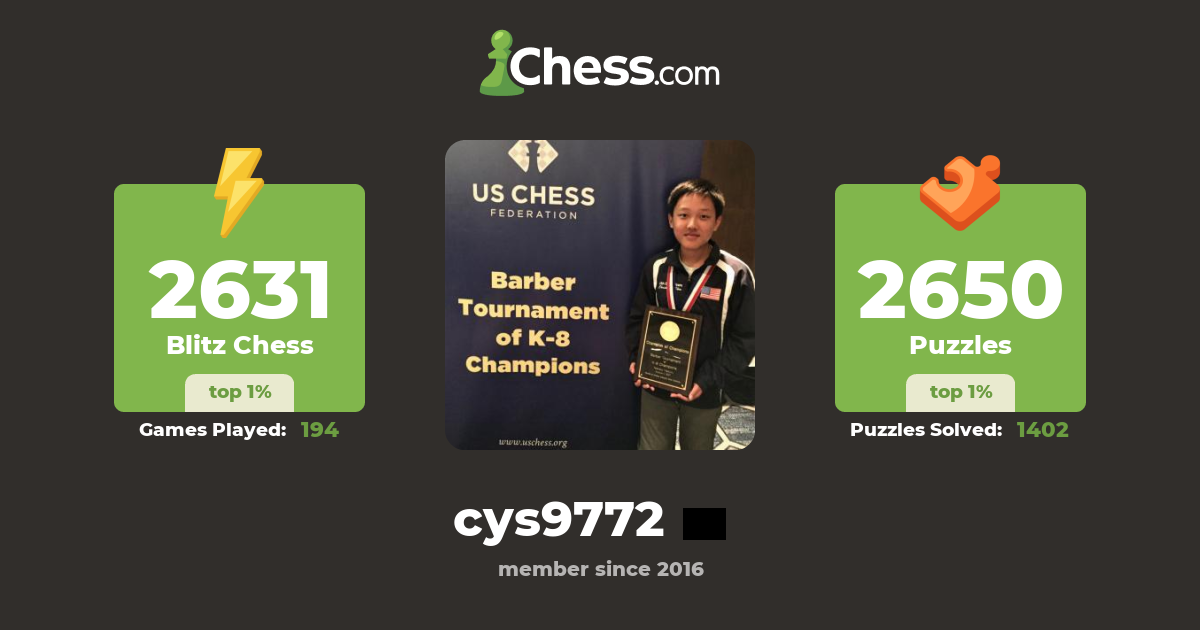 FM Christopher Shen (cys9772) - Chess Profile - Chess.com