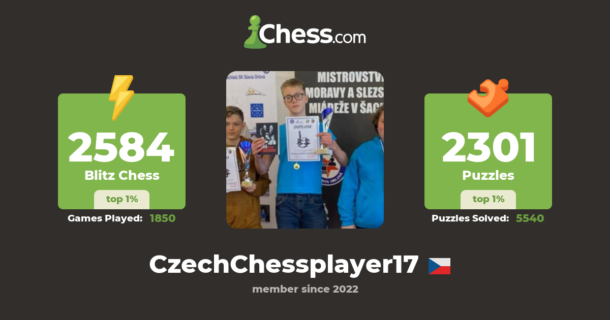 CM Šimon Šotek (CzechChessplayer17) - Chess Profile - Chess.com