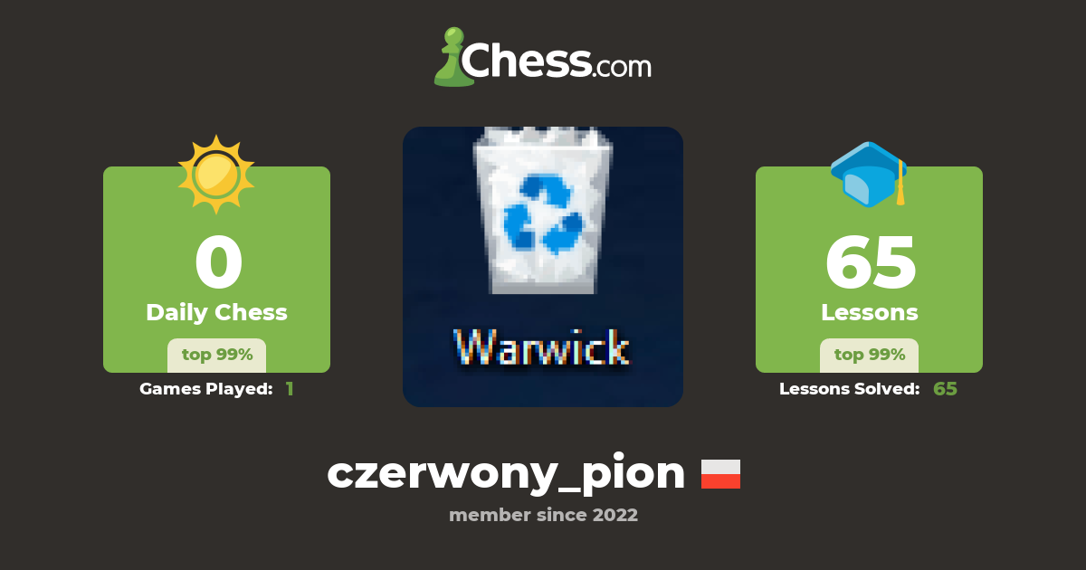 Alexander Janiszewski (czerwony_pion) - Chess Profile - Chess.com