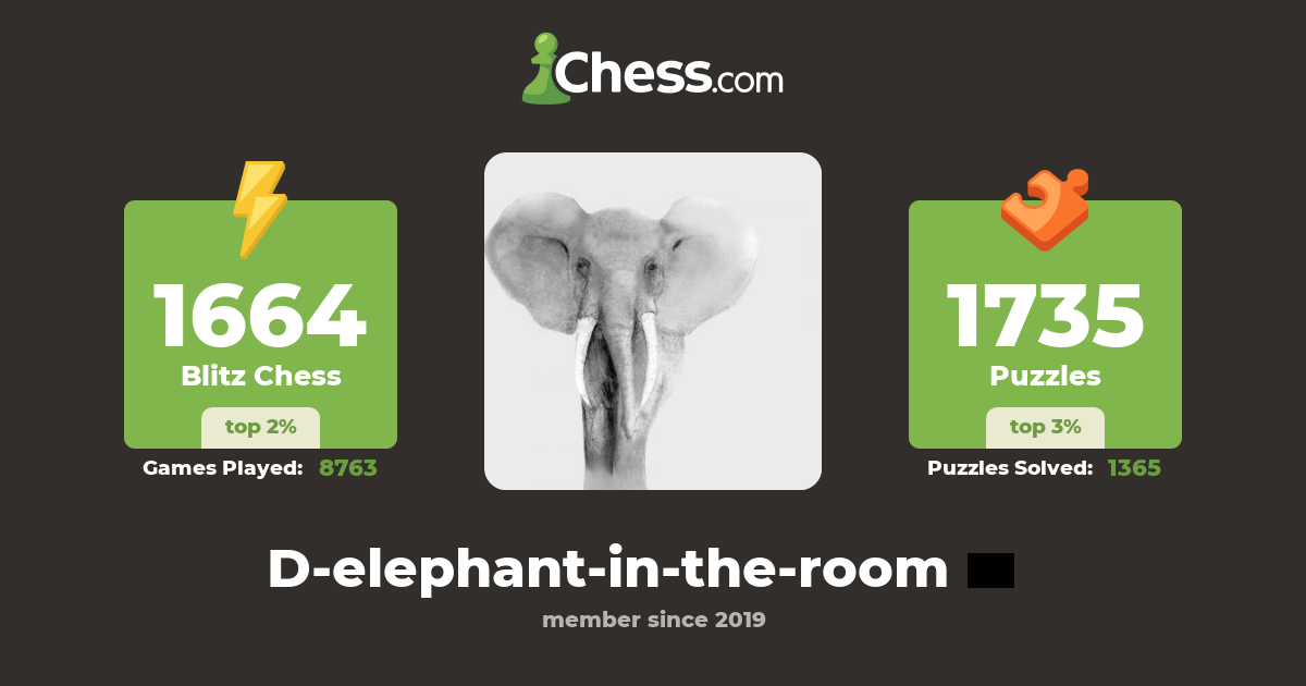 A. M. (D-elephant-in-the-room) - Chess Profile - Chess.com
