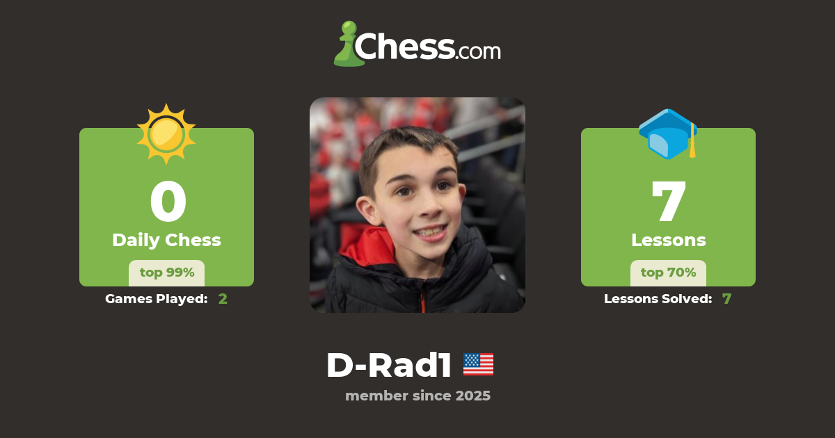 Derek Karkovice (D-Rad1) - Chess Profile - Chess.com