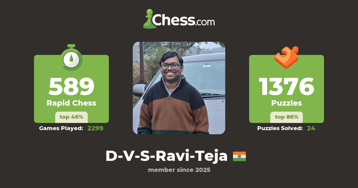 Venkata Satya Ravi Teja Davuloori (D-V-S-Ravi-Teja) - Chess Profile - Chess.com