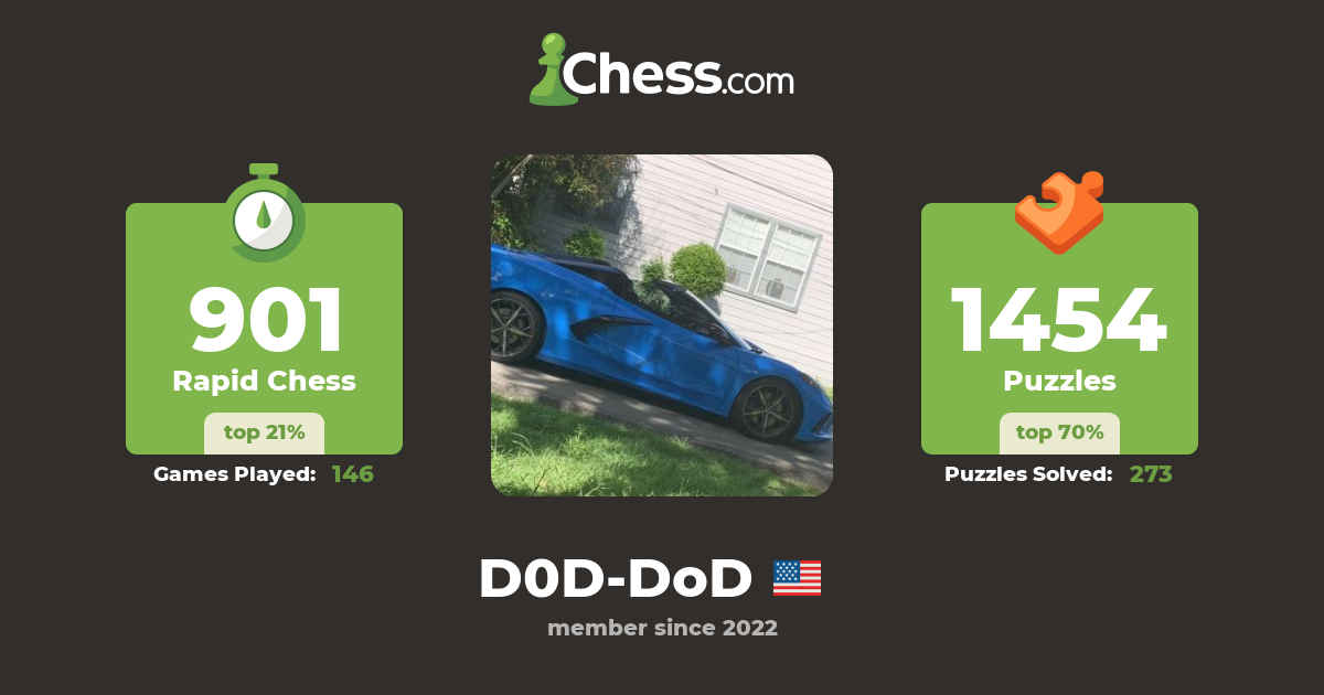 D0D-DoD - Chess Profile - Chess.com