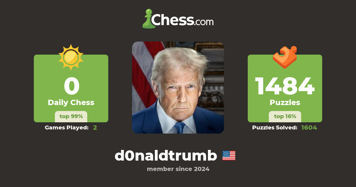 Donald J Trump (d0naldtrumb) - Chess Profile - Chess.com