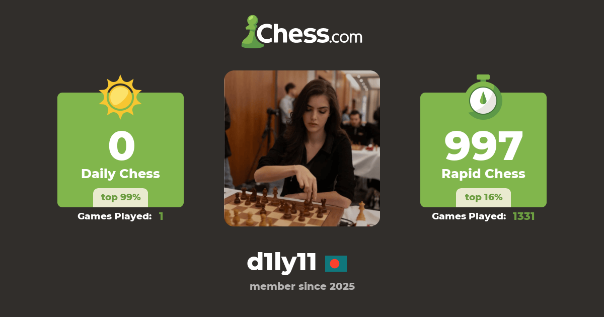 d1ly11 - Chess Profile - Chess.com