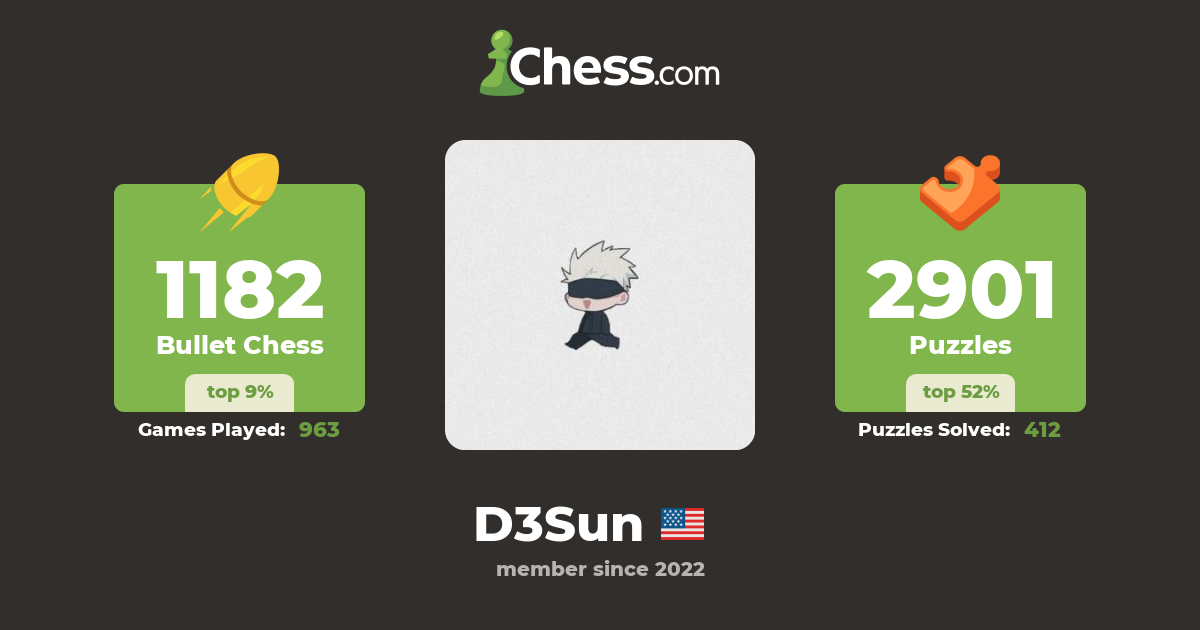Derek Sun (D3Sun) - Chess Profile - Chess.com