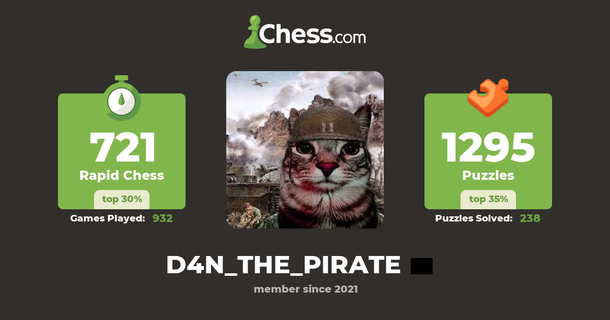 D4N_THE_PIRATE - Chess Profile - Chess.com