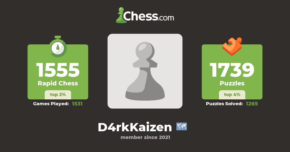 Suggested d4 with toothy grin (D4rkKaizen) - Chess Profile - Chess.com