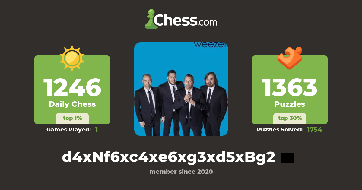 TJ Bunn (d4xNf6xc4xe6xg3xd5xBg2) - Chess Profile - Chess.com