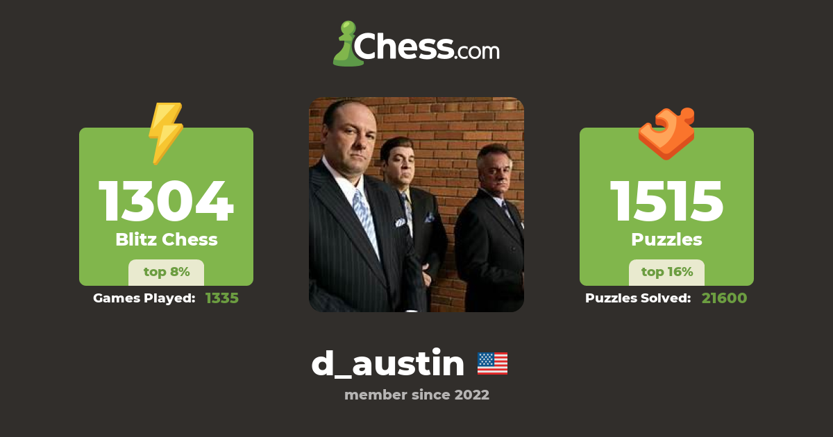 Dylan Austin (d_austin) - Chess Profile - Chess.com