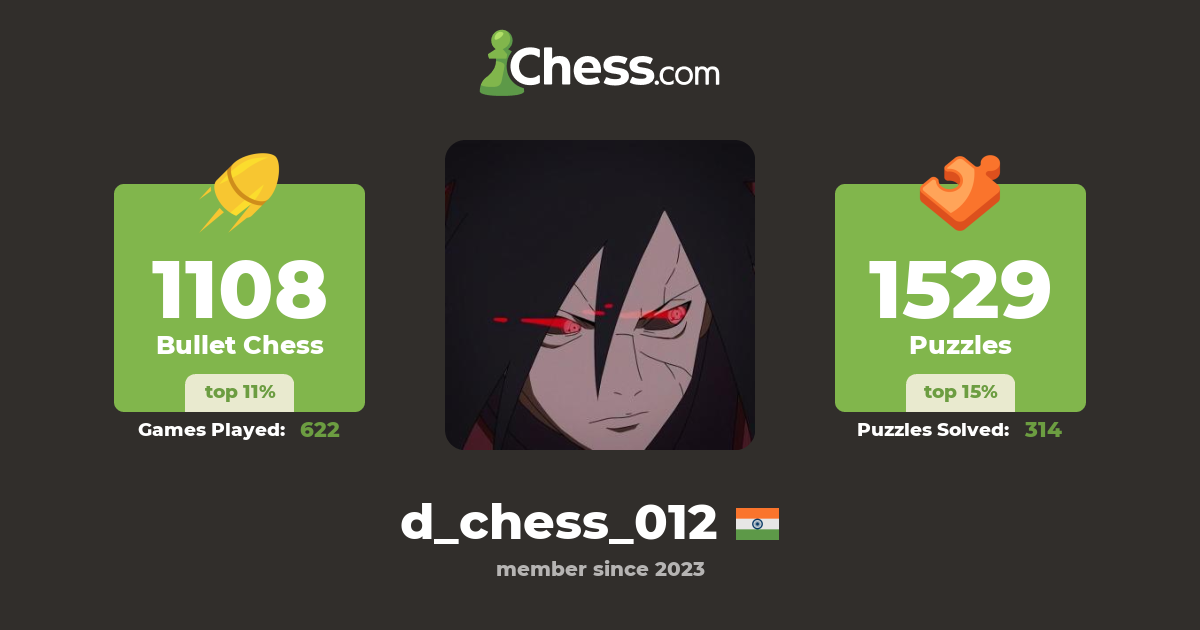 Darsh (d_chess_012) - Chess Profile - Chess.com