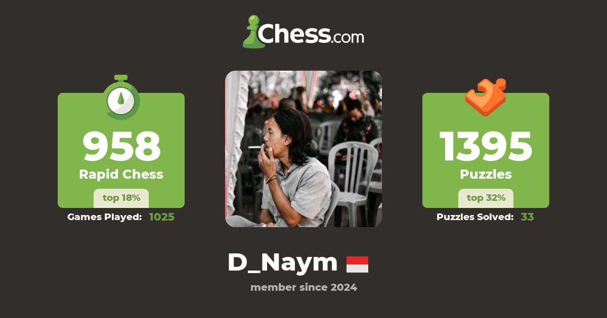 D_Naym - Chess Profile - Chess.com