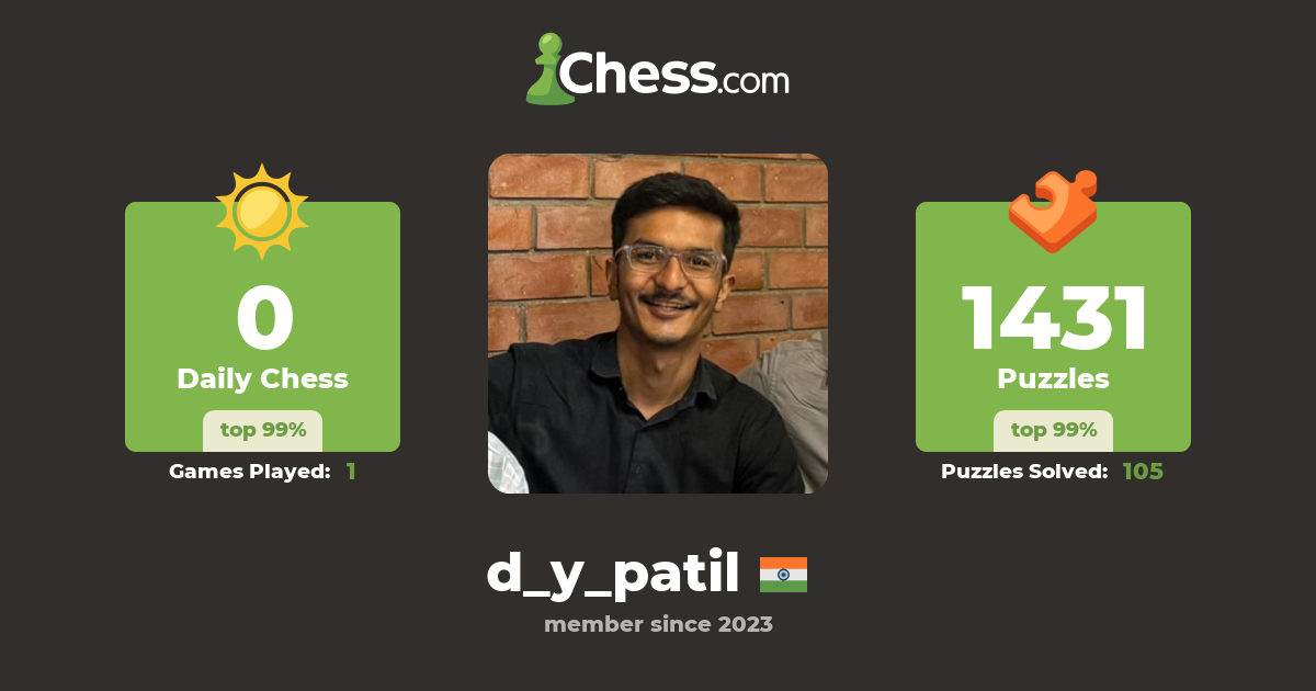 Dipak Patil (d_y_patil) - Chess Profile - Chess.com
