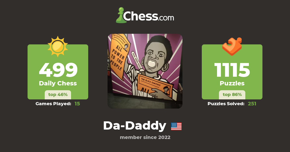 Jermaine Collins (Da-Daddy) - Chess Profile - Chess.com