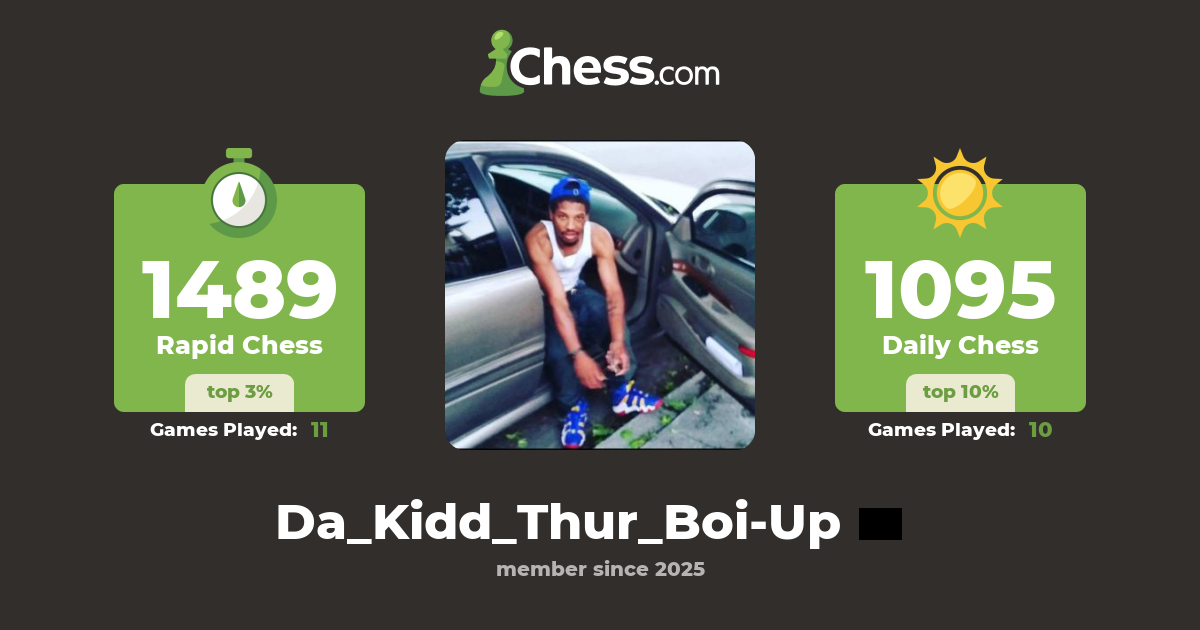 Da_Kidd_Thur_Boi-Up - Chess Profile - Chess.com