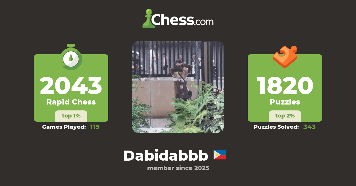 Davin Gabriel Evidor (Dabidabbb) - Chess Profile - Chess.com