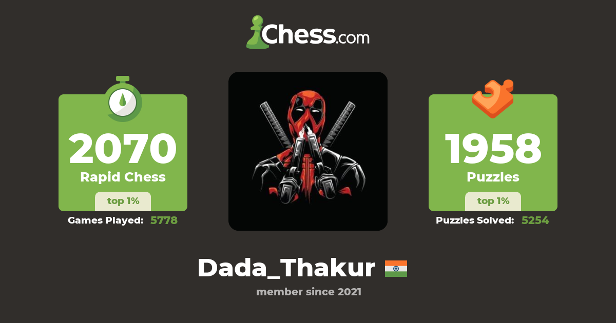 OO6 (Dada_Thakur) - Chess Profile - Chess.com