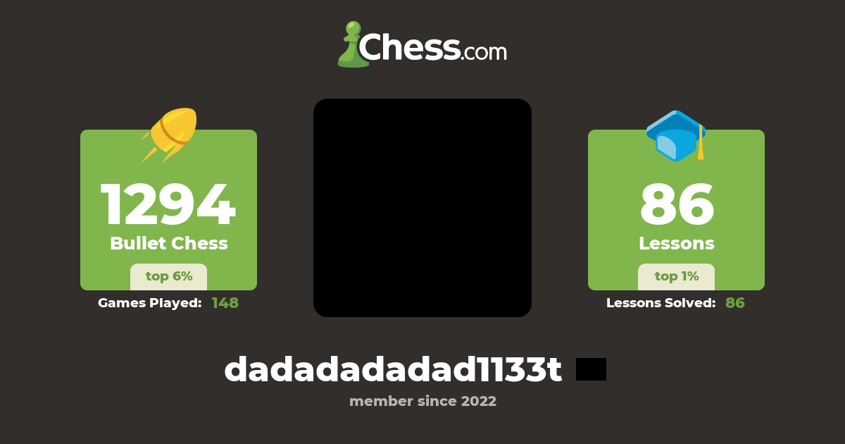 dadadadadad1133t - Chess Profile - Chess.com