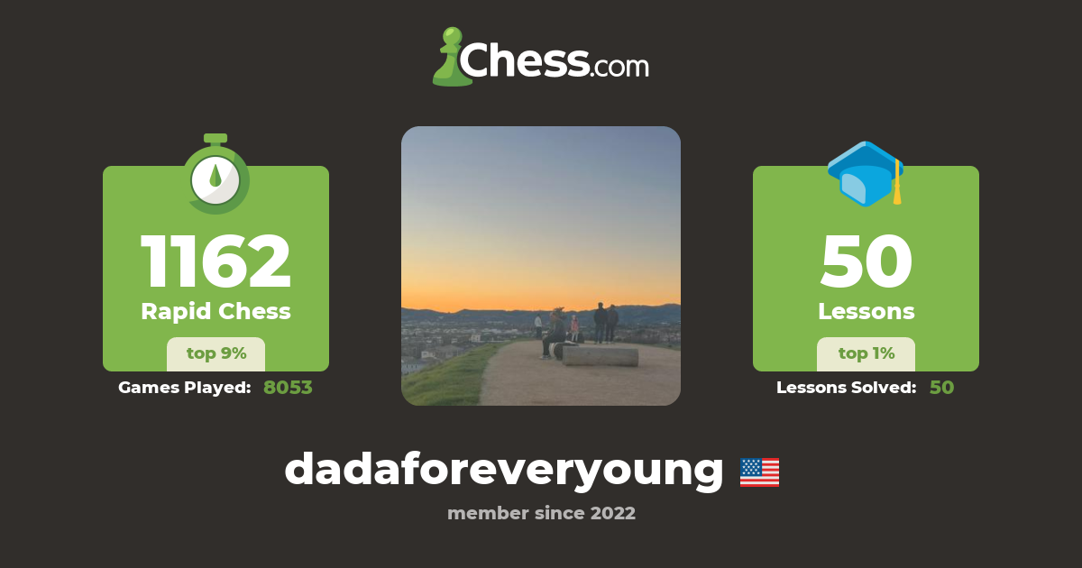 dadaforeveryoung - Chess Profile - Chess.com