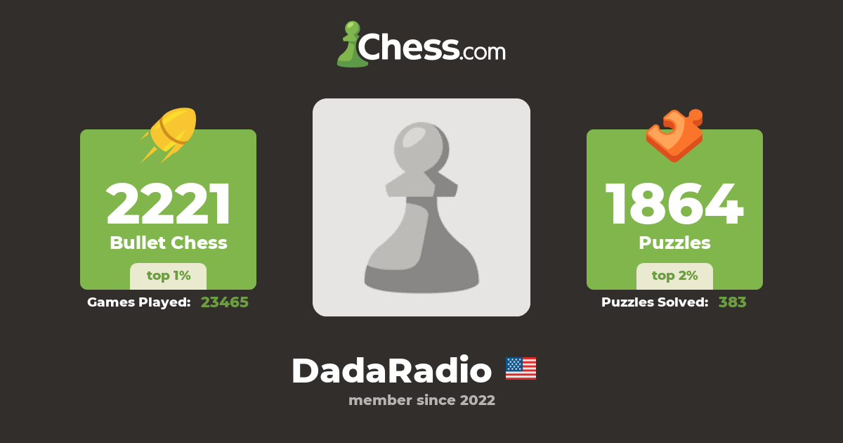 DadaRadio - Chess Profile - Chess.com