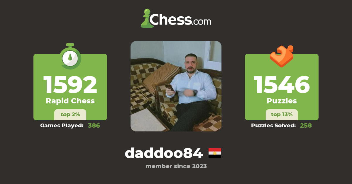 Dado Ali (daddoo84) - Chess Profile - Chess.com