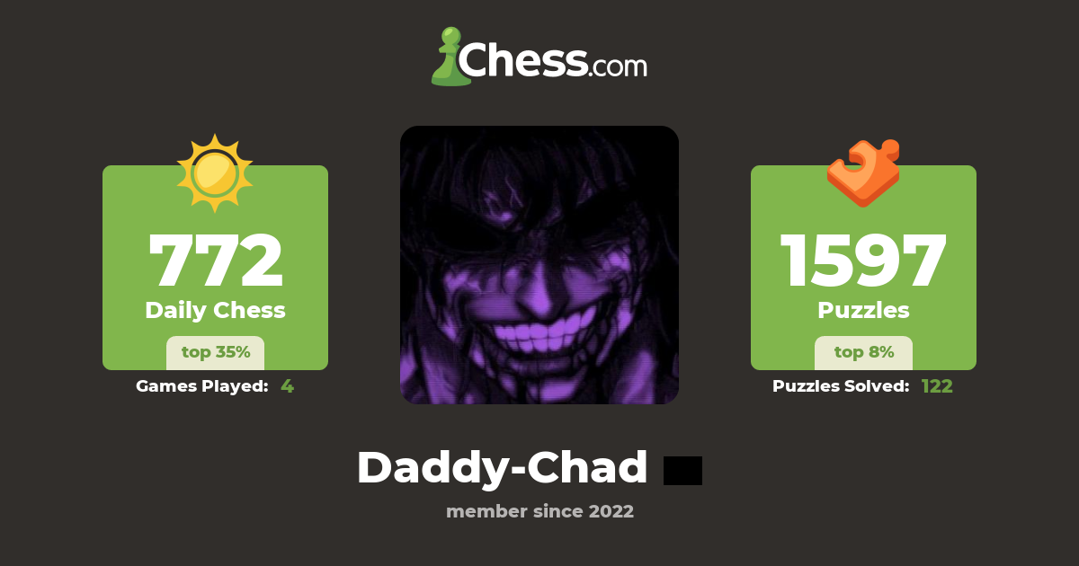 Daddy-Chad - Chess Profile - Chess.com