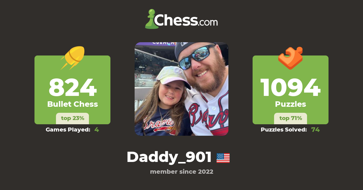 Daddy_901 - Chess Profile - Chess.com
