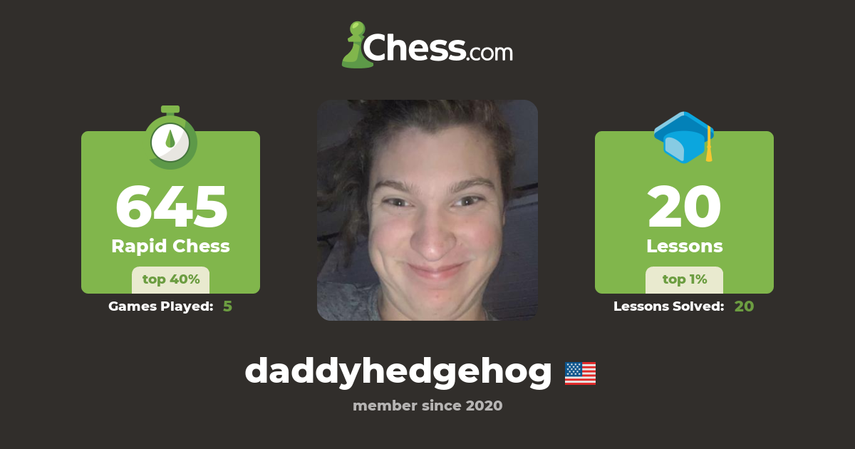 Ben Devore (daddyhedgehog) - Chess Profile - Chess.com