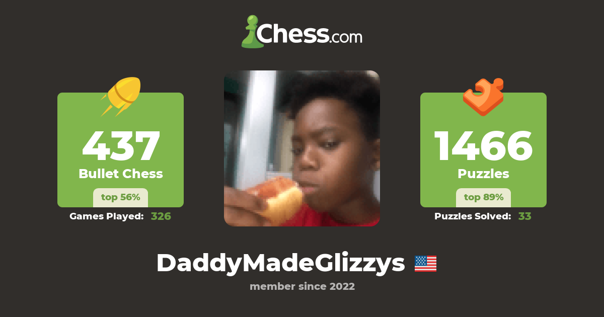 Ronald Edwards (DaddyMadeGlizzys) - Chess Profile - Chess.com