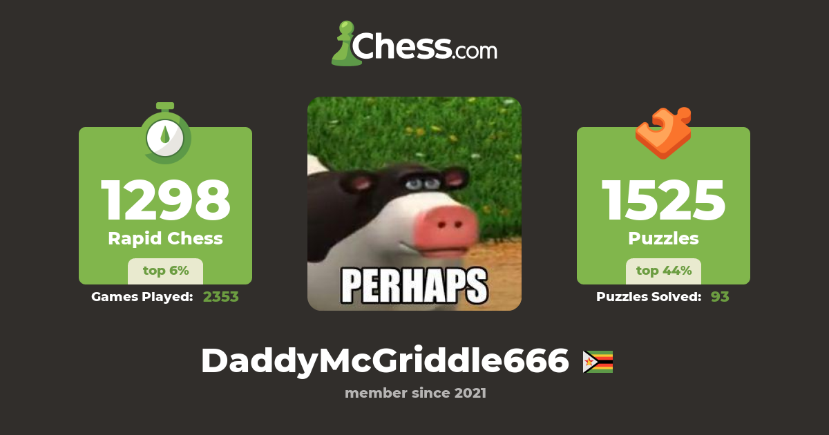 Jacob Mattison (DaddyMcGriddle666) - Chess Profile - Chess.com