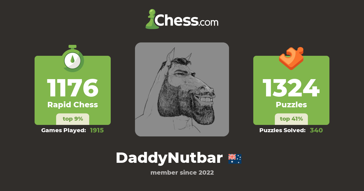 Lucas Qi (DaddyNutbar) - Chess Profile - Chess.com